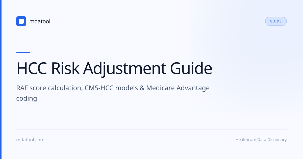 HCC Risk Adjustment & RAF Score Guide | mdatool